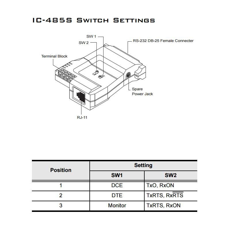 Conversor Serie RS232 - 422/485 - 1200m Aten IC485S
